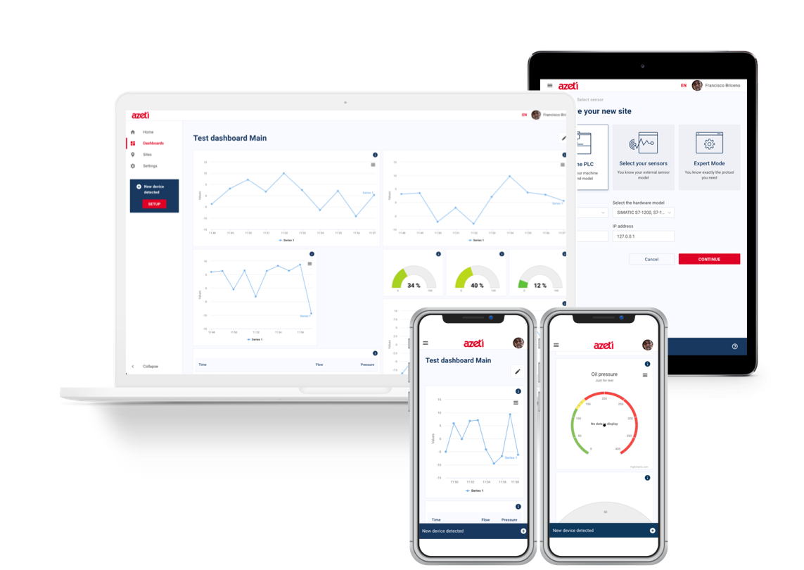 azeti IoT Plattform - UNLOCK THE VALUE OF YOUR DATA
